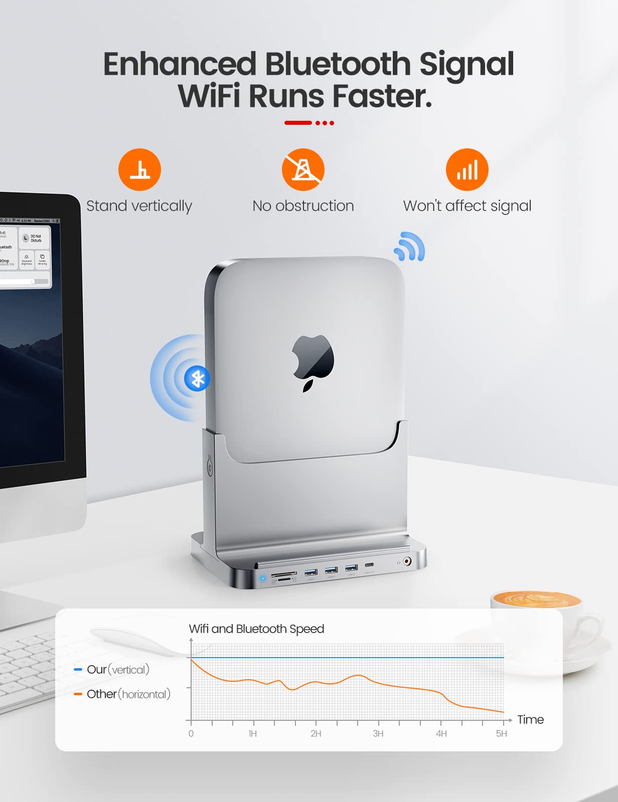 Mac Mini Stand Space, Dofuhem Silver ABS Dock for Mac Mini, 8-in-1 Dock Station Holder with Power Adapter, USB 3.0 Ports/USB Hub for Data Transfer TF/SSD Slot Audio Jack/SD Card Reader HDD
