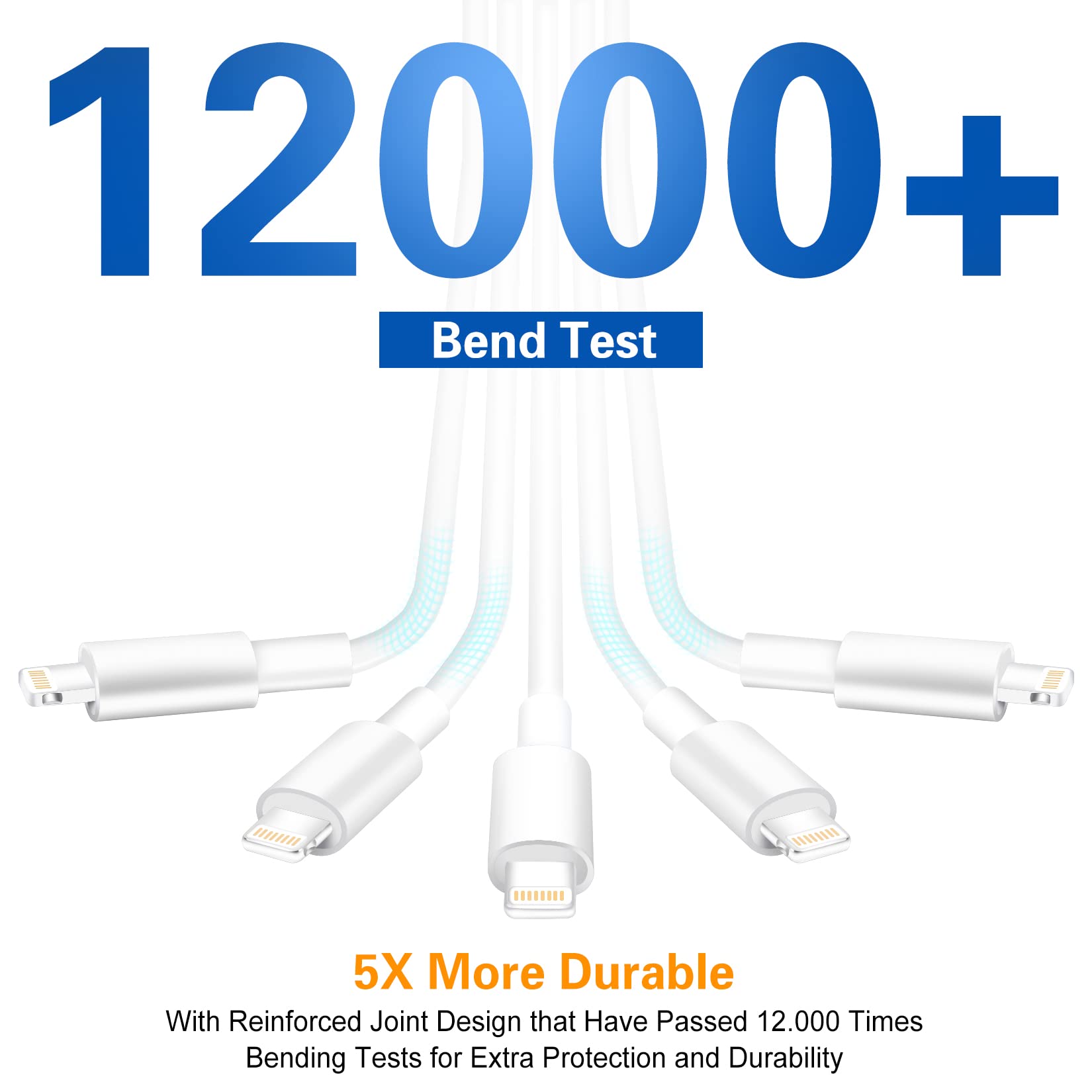 Fast iPhone Charger Cord,Apple USB C to Lightning Cable [Apple MFi Certified] 2Pack 6FT Super Quick iPhone Charging Cable,USBC to Lightning Cable for iPhone 14/13 Pro/12 MiNi/11/11 Pro/XR/XS/8