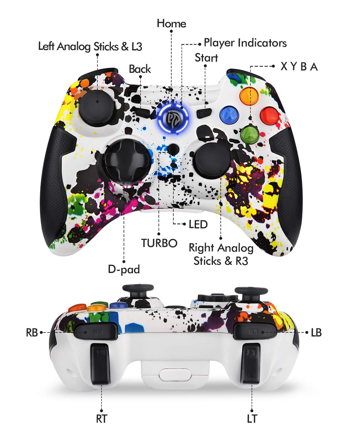 EasySMX 2.4G Wireless Controller for PS3, PC Gamepads with Vibration Fire Button Range up to 10m Support Windows PC, PS3, Android, Vista, TV Box Portable Gaming Joystick Handle (White)