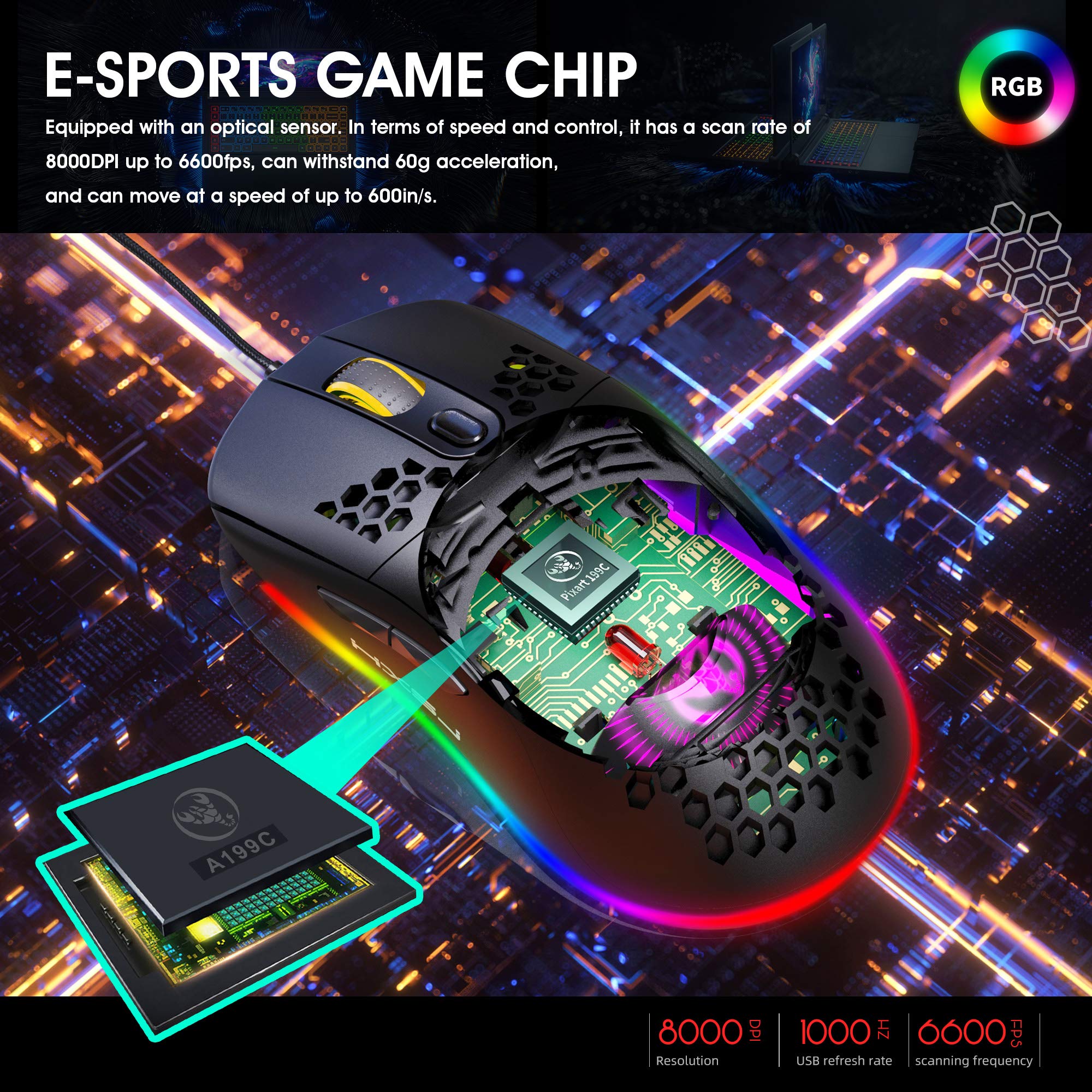 Essential Gaming Mouse, Mechanical Wired Gaming Mouse RGB Wired Gaming Mouse RGB Backlit Ergonomic Mouse Macro Programming with 7 Backlight Modes DPI 6 Gears Adjustable for Windows PC Gamers