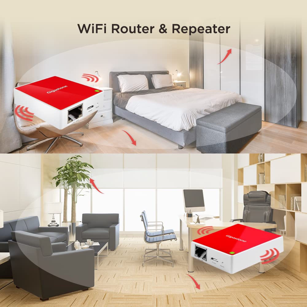 Gigastone TR1 Mini Wireless Travel Router 150Mbps, Router, Repeater, WiFi Range Extension, 802.11N, Built with Qualcomm Atheros AR9331 WiFi Ethernet Processor