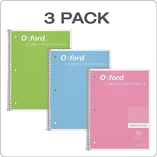Oxford Graph Notebook - 1-subject - Grid Paper Notebook - 8" X 10-1/2" - Pack Of 3 - Math, Drawing, And Engineering Notebook - Pastel Colored Graph Paper Notebook