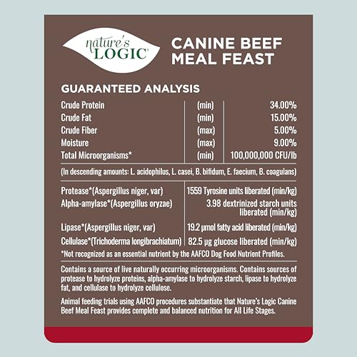Nature's Logic Canine Beef Meal Feast, 4.4 lbs