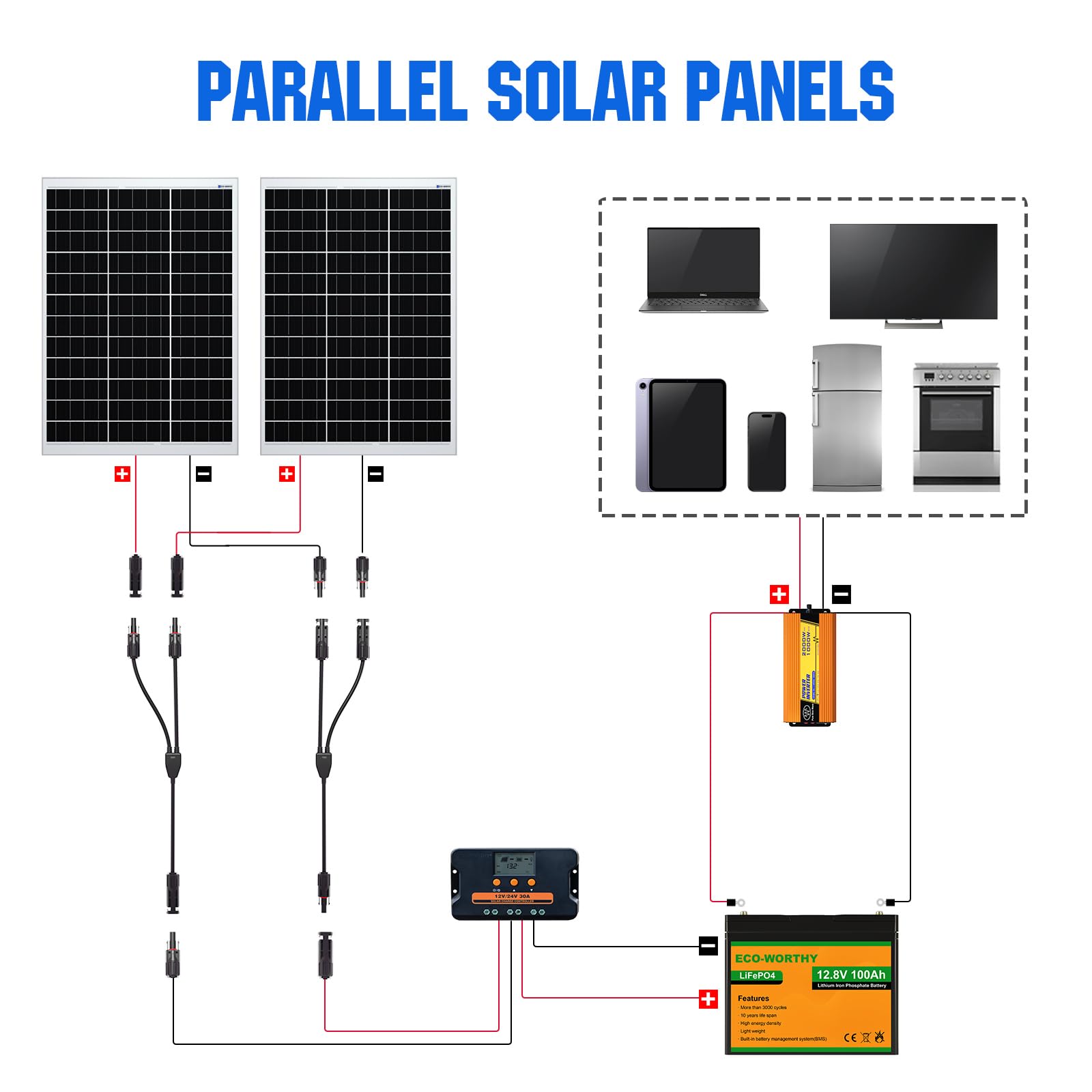 ECO-WORTHY 2 Pair Solar Connectors 30A Y Branch Parallel PV Adapter Cable Wire Plug Tool Kit for Solar Panel