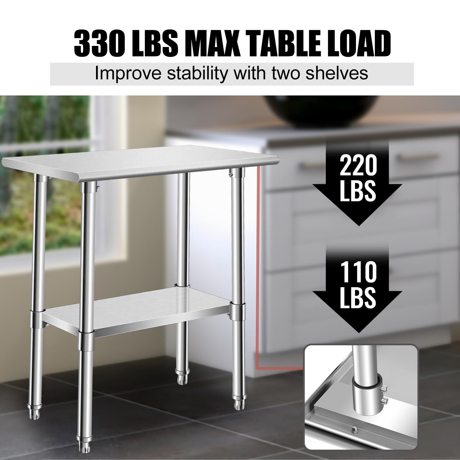OUKIDR Heavy Duty Food Prep Stainless Steel Table Workbench with Adjustable Under Shelf, Commercial Worktable for Kitchen, Restaurant, Home and Hotel,36 X 18 Inch
