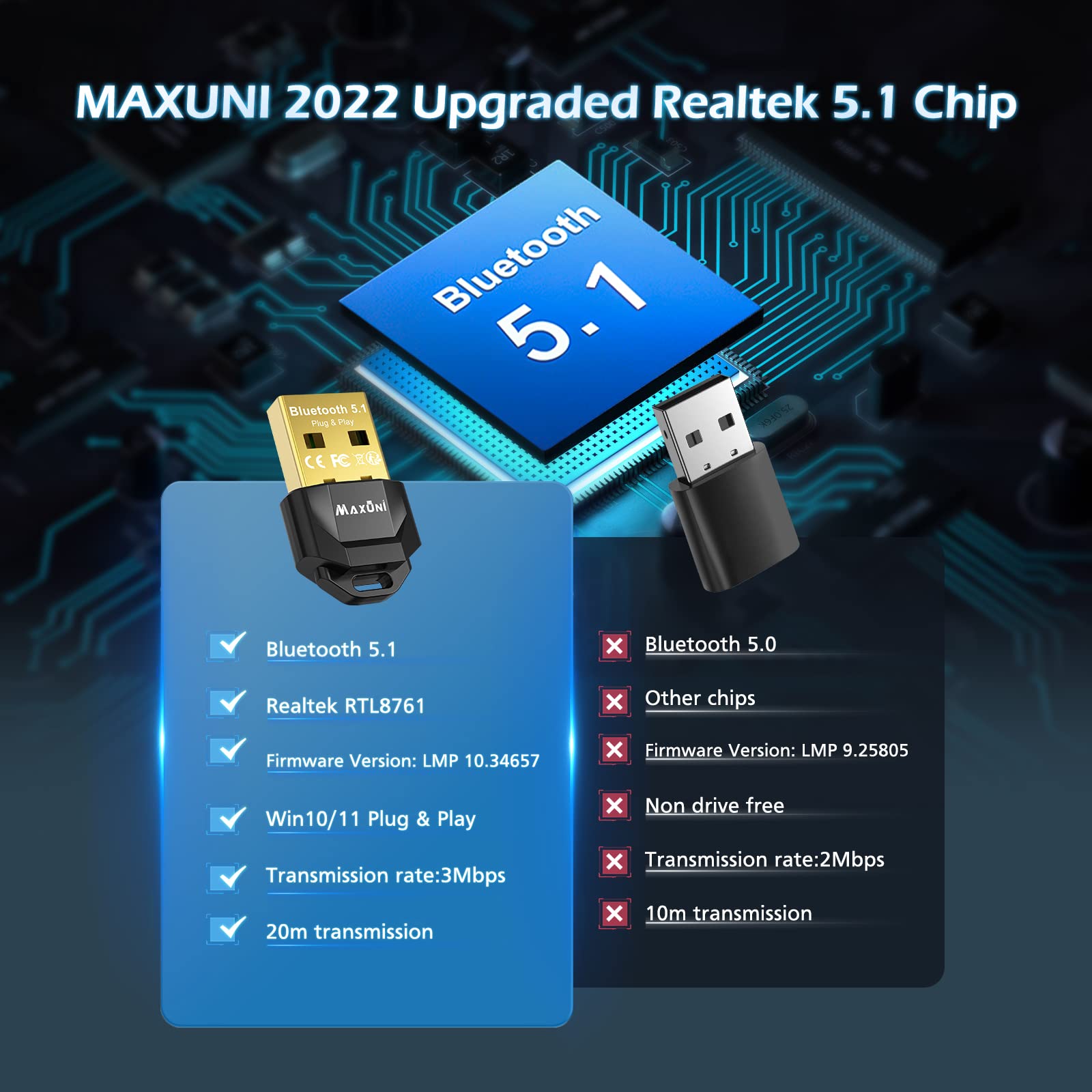 Maxuni USB Bluetooth Adapter for PC 5.1 - Bluetooth Dongle 5.1 EDR Adapter for Windows 11/10 Driver - Free Plug & Play for Laptop, Keyboard, Mouse, Headsets, Speakers - USB Bluetooth 5.1 Dongle
