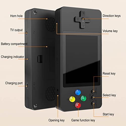 Handheld Game Console,Retro Video Game Console Handheld Systems,Portable Game Console for Kids,500 Classic Games Rechargeable Battery Support TV Connection (Green, 2.4 Inch Singles Without Handles)