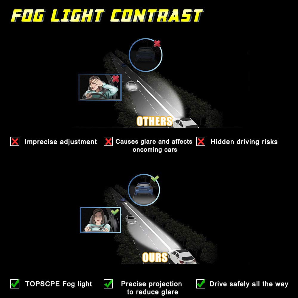 Fog Lights for 2000-2005 Ford Focus 2005-2006 Ford Escape 2003-2004 Ford Mustang (Cobra Model Only) 2000 Lincoln LS Clear Lens Fog Lamps with H10 12V 42W Halogen Bulbs