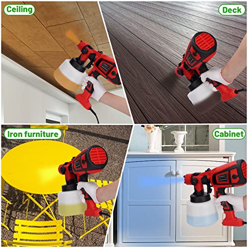 Paint Sprayer 650W HVLP Electric Paint Spray Gun, with 5 Copper Nozzles & 3 Patterns, 1400ml Container,a Goggle,A Pair of Gloves,Spray Gun for House Painting, Fence,Furniture, Wall, DIY Works (RED)