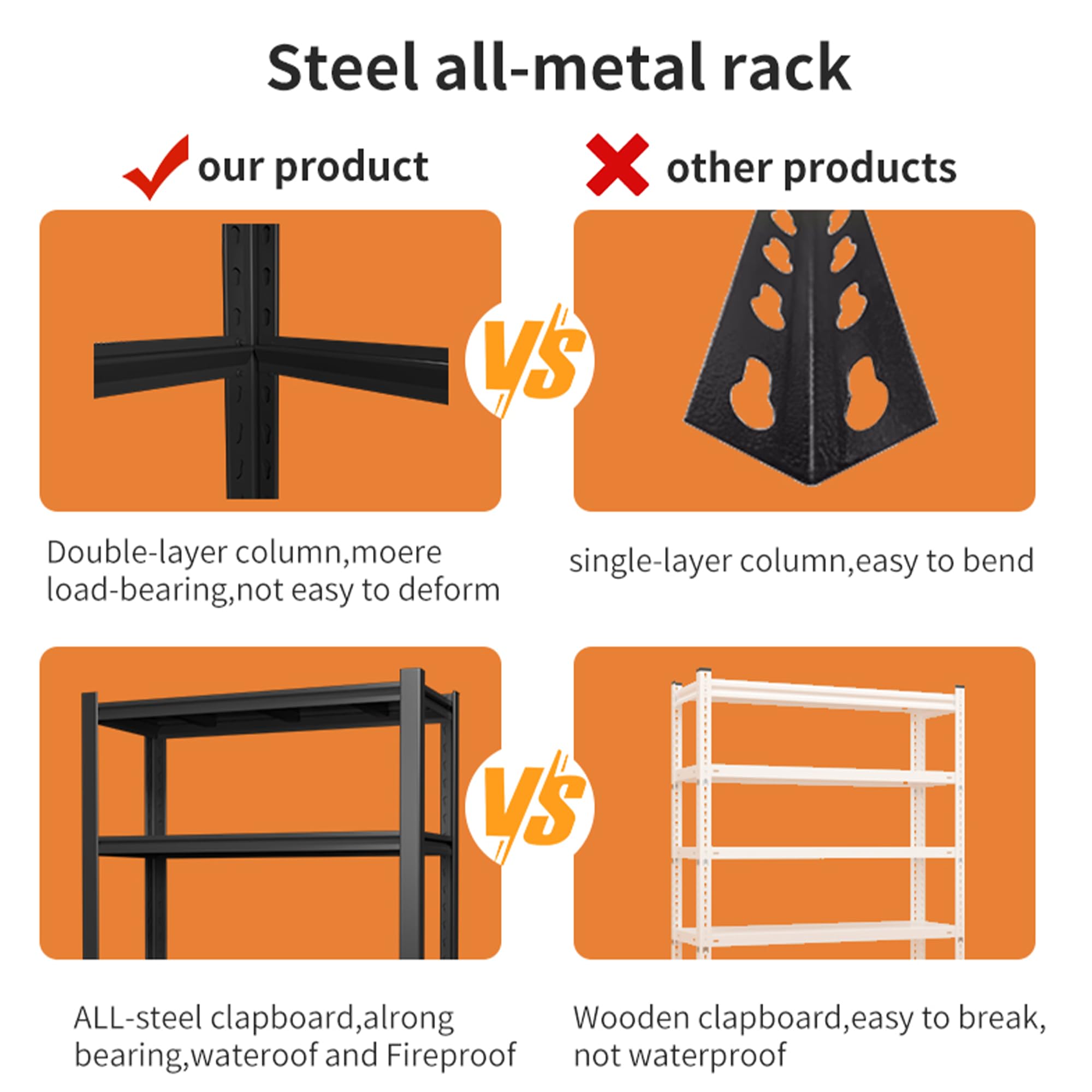 OLLRRACT 5 Tier Garage Shelving 2200LBS Heavy Duty Garage Storage Shelves Adjustable Metal Shelving Unit for Garage Storage Rack Industrial Utility Shelf 24" D X 48" W X 72" H