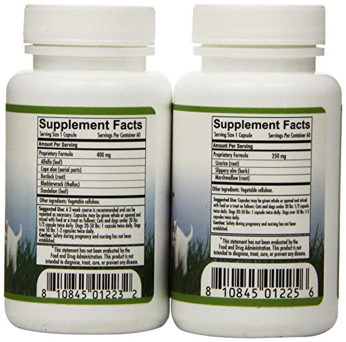 PetAlive Digestive Support and DetoxPlus ComboPack