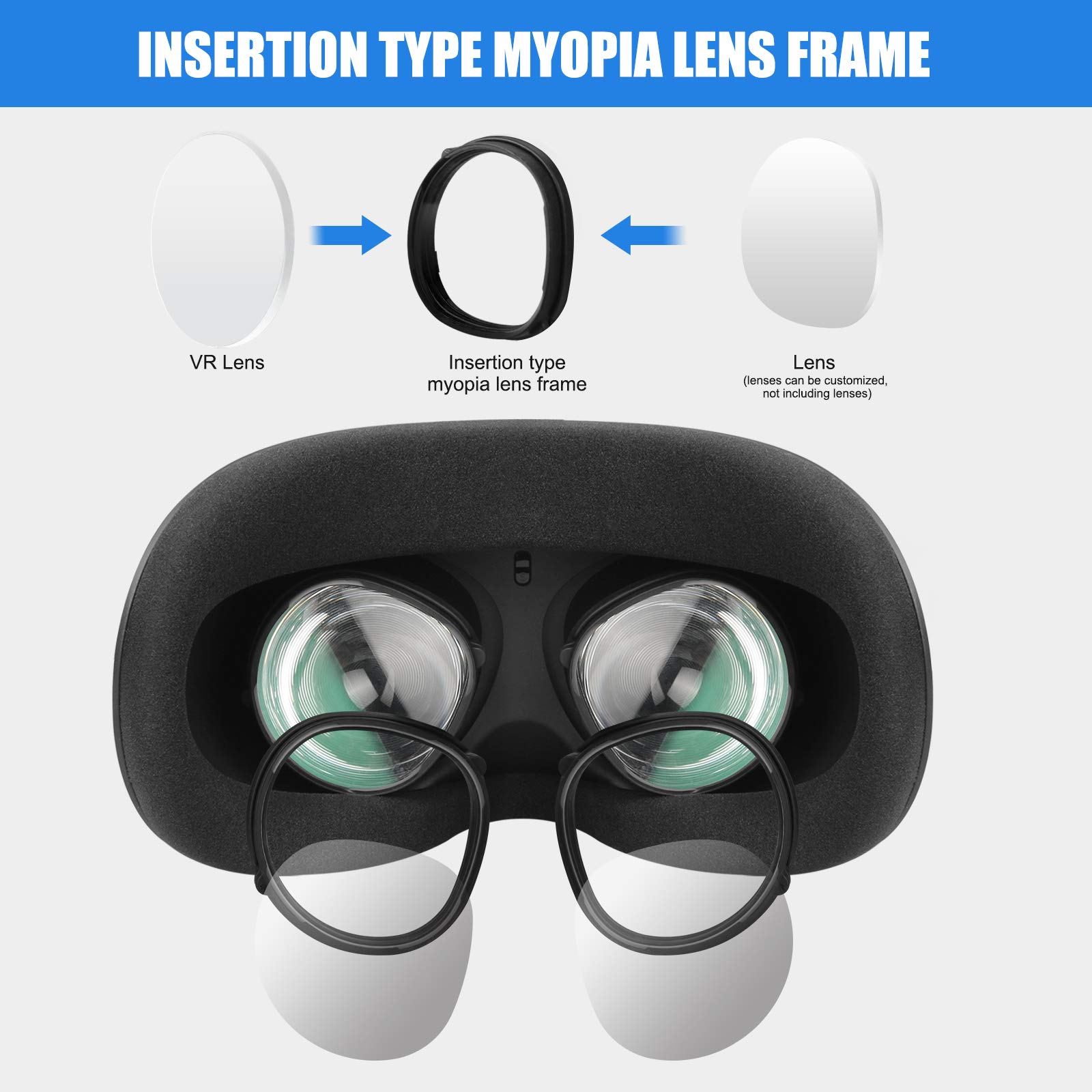 Eyglo Lens Protector Frame for Oculus Quest 2 Lens Anti-Scratch Ring, Blue Light Blocking Magnetic Lens Insert fit Oculus Quest 2/Quest 1/Rift S/Go(6pcs)