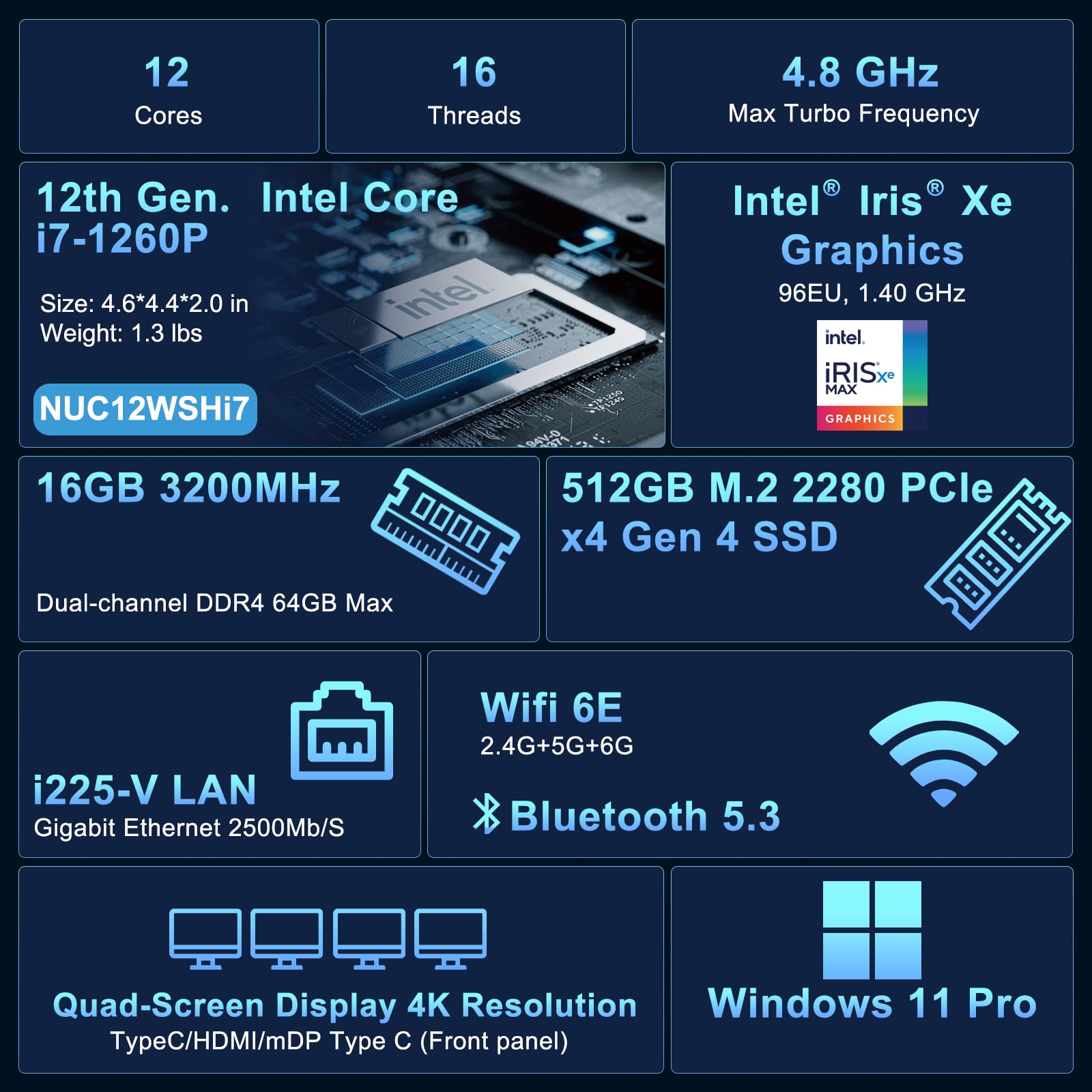 Intel NUC 12 NUC12WSHi7 Wall Street Canyon Mini Computer 12th Gen Intel Core i7-1260P, 12 Cores(4P+8E), 16 Threads, 18MB Intel Smart Cache, Intel Iris Xe Graphics,0GB RAM, 0GB SSD, No OS, Barebone