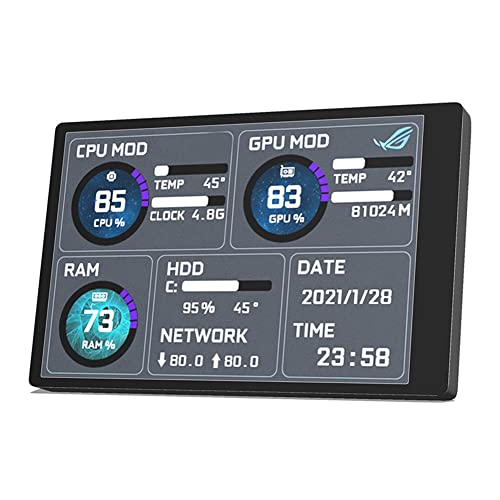 MAKIVI 1 Set 3.5 Inch Computer Small Secondary Screen IPS Full USB-C Chassis Secondary Screen Computer Temperature Monitoring Screen AIDA64