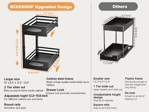 mixeshop Under Sink Organizer, 2 Pack Pull Out Cabinet Organizers, Slide Sink Steel Shelf Cabinet Storage Shelves, Under Sink Storage for Kitchen Bathroom Cabinet, Black