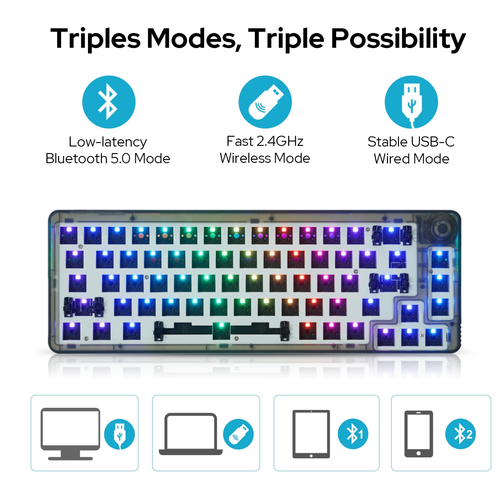 EPOMAKER TH68 65% 68 Keys RGB Hot Swappable Bluetooth 5.0/2.4Ghz Wireless/USB-C Triple Modes Keyboard DIY Kit with Rotary Knob, Compatible with 3 Pin/5 Pin Gateron Otemu Kail Switch (Th68 Pink)
