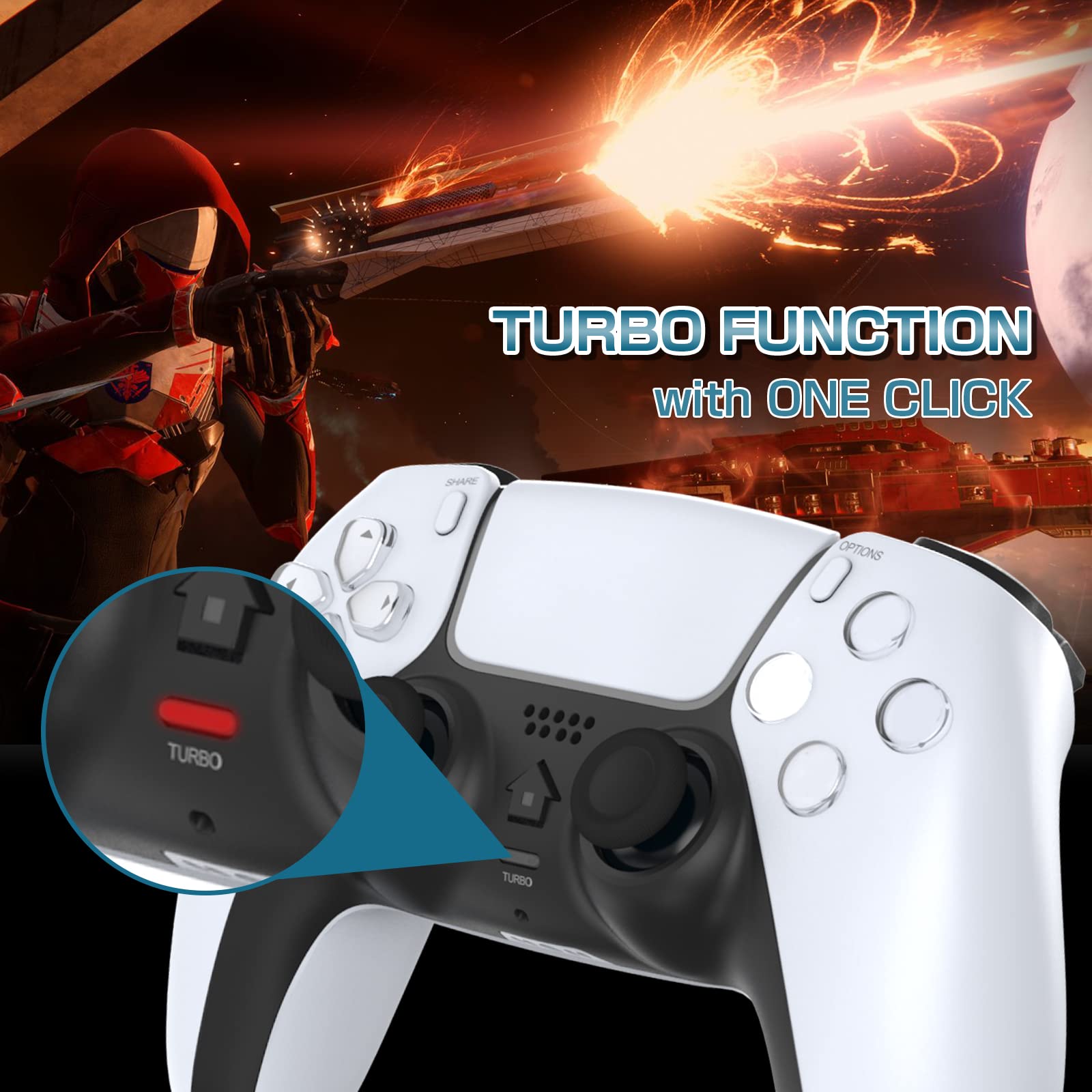 FXH for PS4 Controller, Wireless Dual Vibration Game Joystick Controller with Non-Slip Analog Sticks/6-Axis Motion Sensor Compatible with P4/Slim/Pro.5mm Headset Jack-white