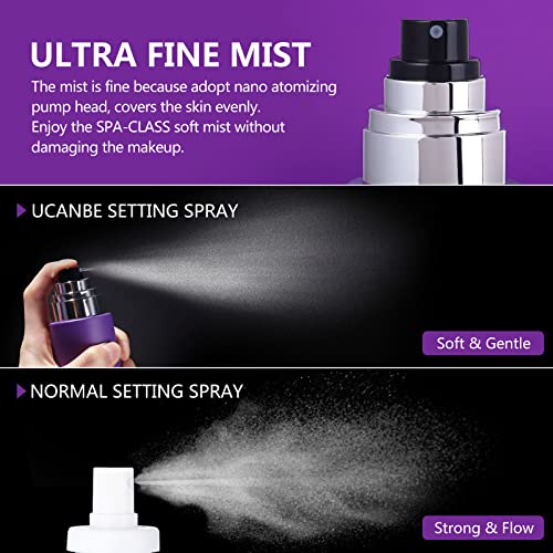 UCANBE Long Lasting Makeup Setting Spray Kit- 6.76 Fl oz Hydrating Matte Finish Mist Lightweight Face Make up Fixer +Travel Size Spray Bottle+Sponge Puff Makeup Set