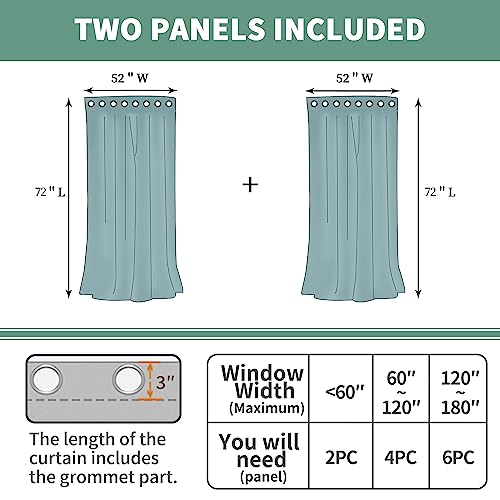 QUEMAS 100% Blackout Curtains for Bedroom Linen Look with White Backing, Grommet Total Light Blocking Thermal Insulated Boho Window Curtains for Living Room Noise Cancelling (52 x 72 Inch, Linen)