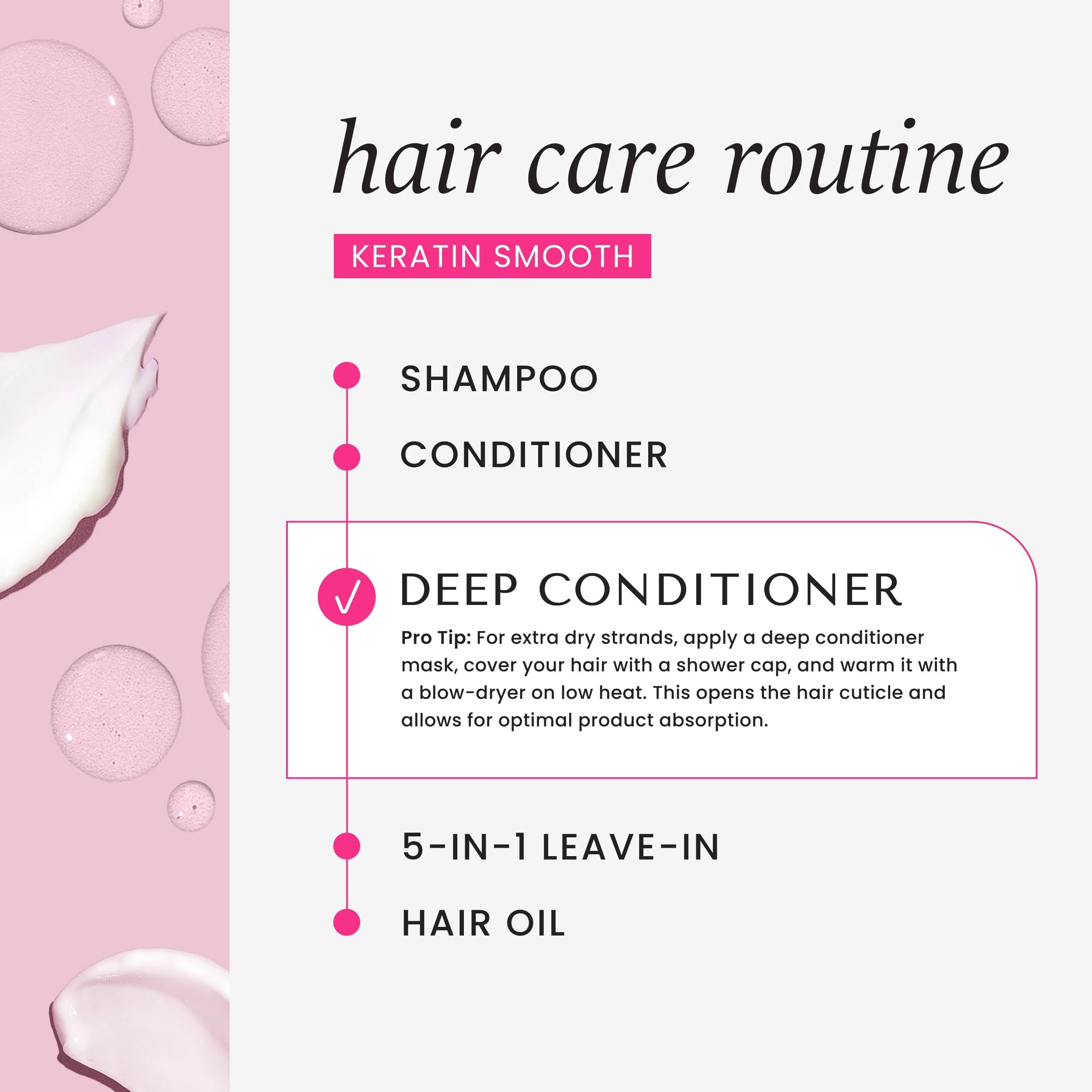 HASK Keratin Collection: 12 pack of Keratin Protein Deep Conditioner and 1 Keratin Protein Shampoo and Conditioner Set