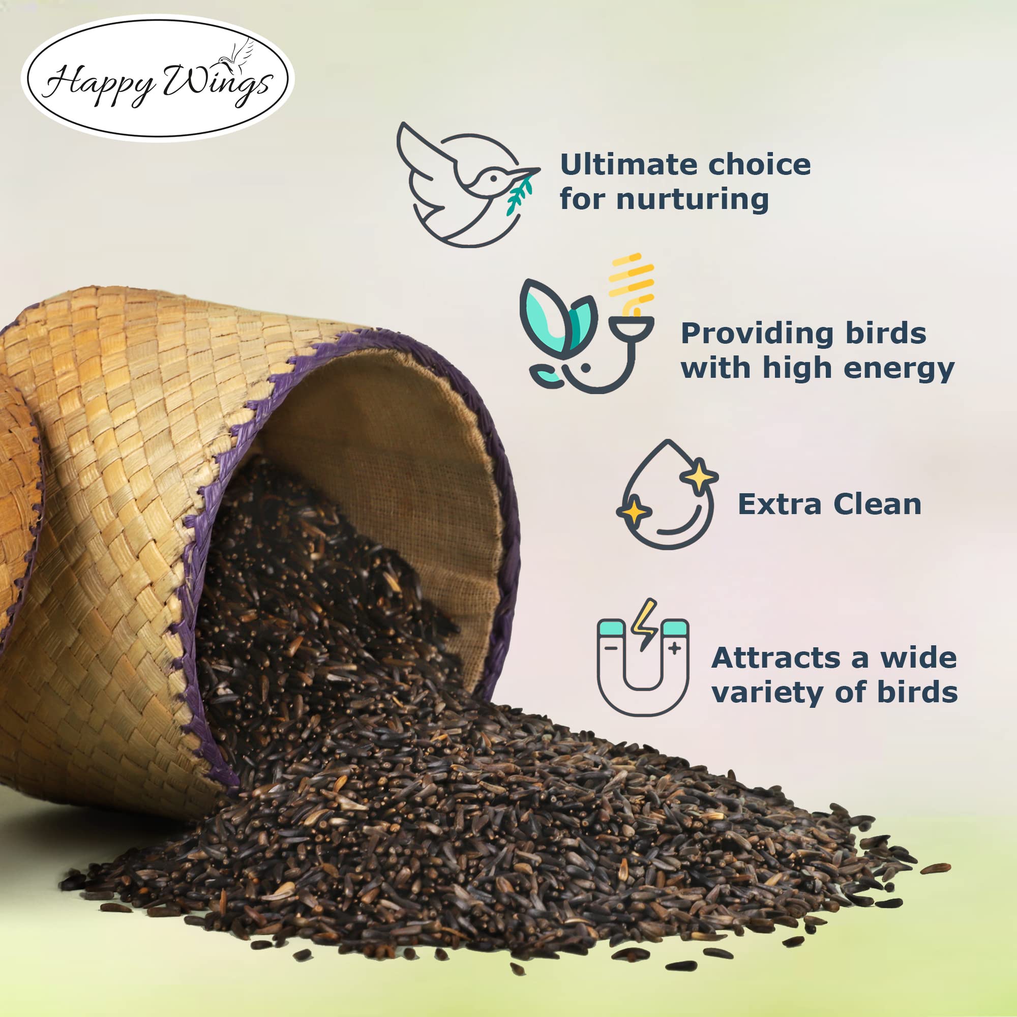 Happy Wings Nyjer/Thistle Seeds Wild Bird Food - 5 Pounds I No Grow Seed I Bird Seed for Wild Birds