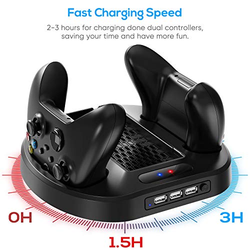 FASTSNAIL Vertical Stand with Cooling Fan for Xbox Series S Charging Station for Xbox SX Controller, Charging Dock for Xbox SX Pro Controller Dualsense