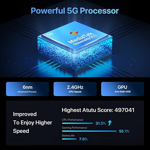 UMIDIGI A13 PRO MAX 5G Cell Phone, 17GB+256GB Android 12 Unlocked Smartphone with 6.8" Full Screen 64MP AI Triple Camera MediaTek Dimensity 900 5150mAh Battery Smartphones
