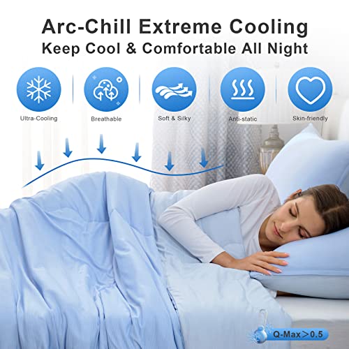 OIGAE Cooling Comforter King Size, Double Sided Cooling Blanket with Q-Max > 0.5 Arc-Chill Cooling Fiber, Lightweight Cooling Summer Comforter Quilt for Hot Sleeper Night Sweats, 90" x 108", Blue