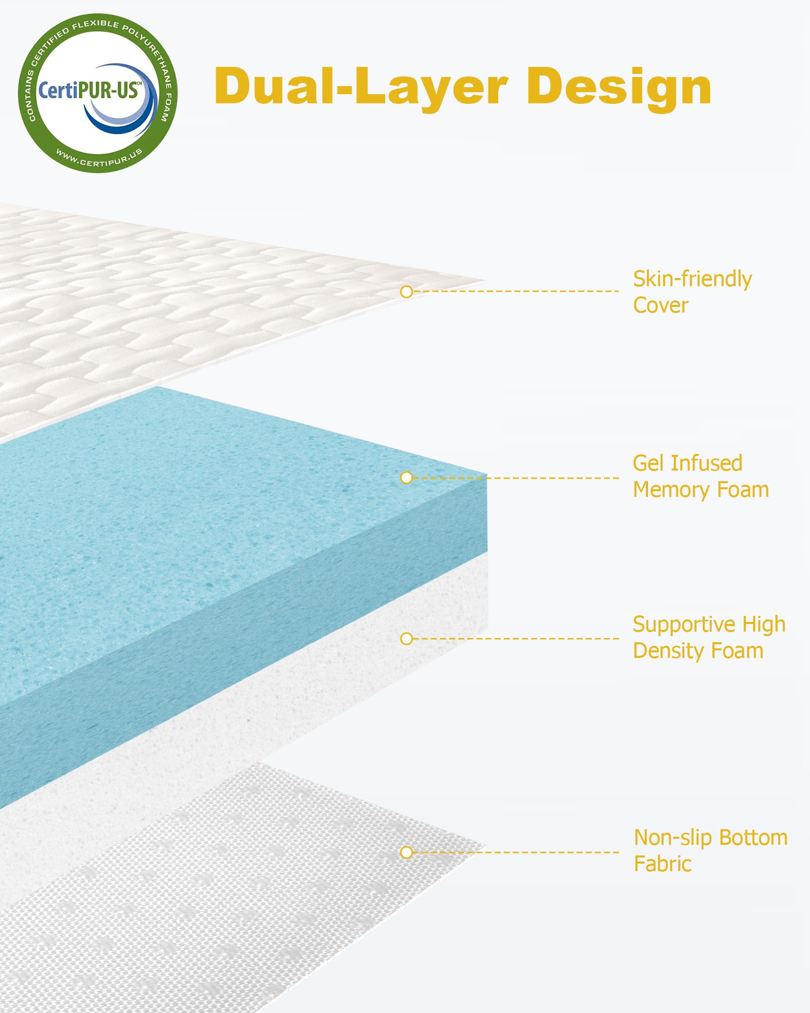 Slumbrae [Full XL] Mattress Topper, 4" Memory Foam Mattress Topper with Ultra Soft Cover & Corner Straps, CertiPUR-US Certified, Gold