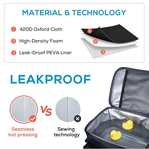 TOURIT Lunch Bag for Men Insulated Lunch Box for Men Leakproof Reusable Lunch Cooler Bag for Work, Office, Outdoor, Picnic, Black