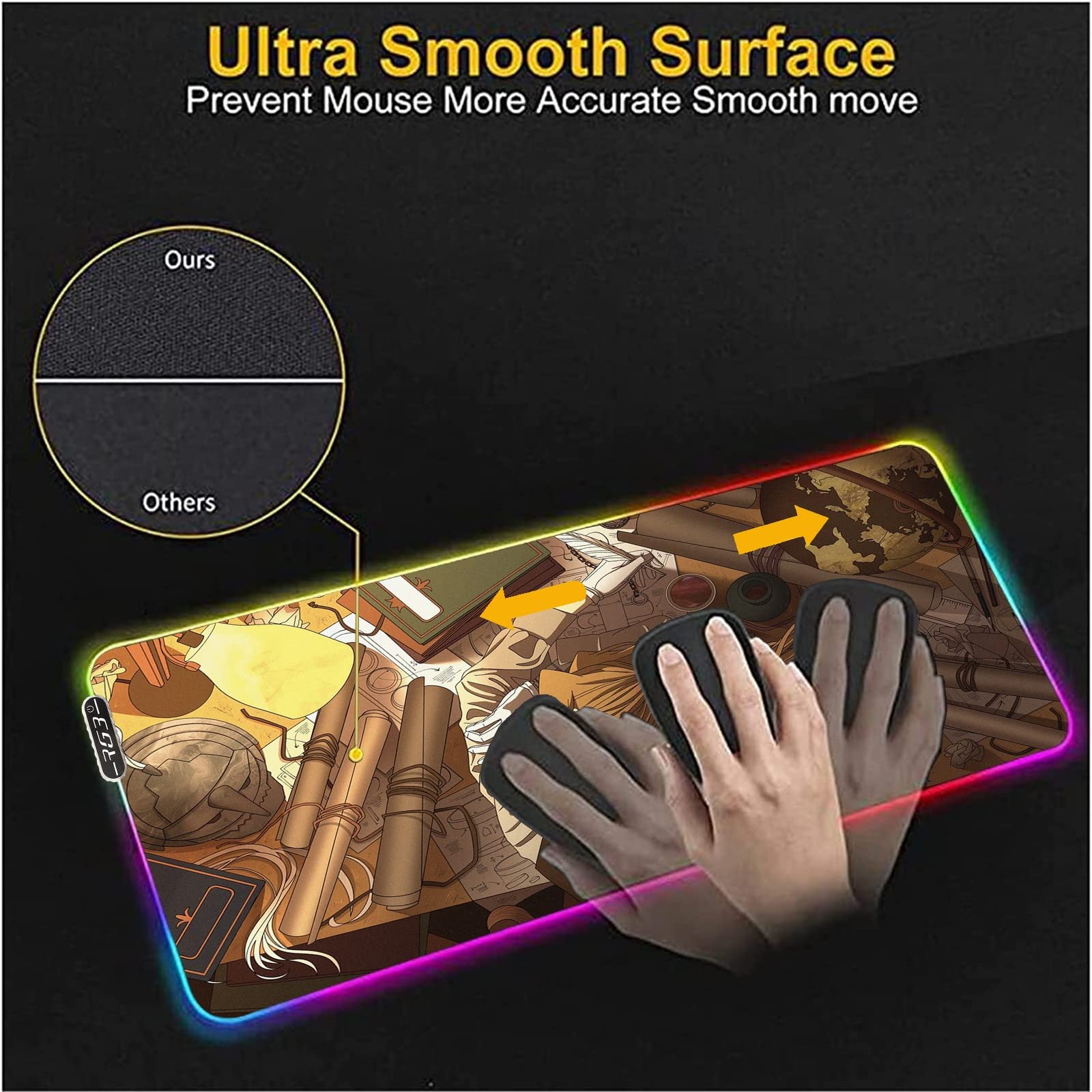 Gaming Mouse Pads Fullmetal Alchemist Mouse Pad RGB Mouse Pad Large Keyboard Desk Mat Led Gaming Accessories Computer Mat with 14 Lighting Modes 30X80Cm/L