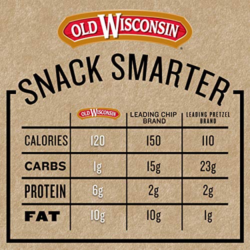 Old Wisconsin Beef Deli Sticks, 5 Ounce Package