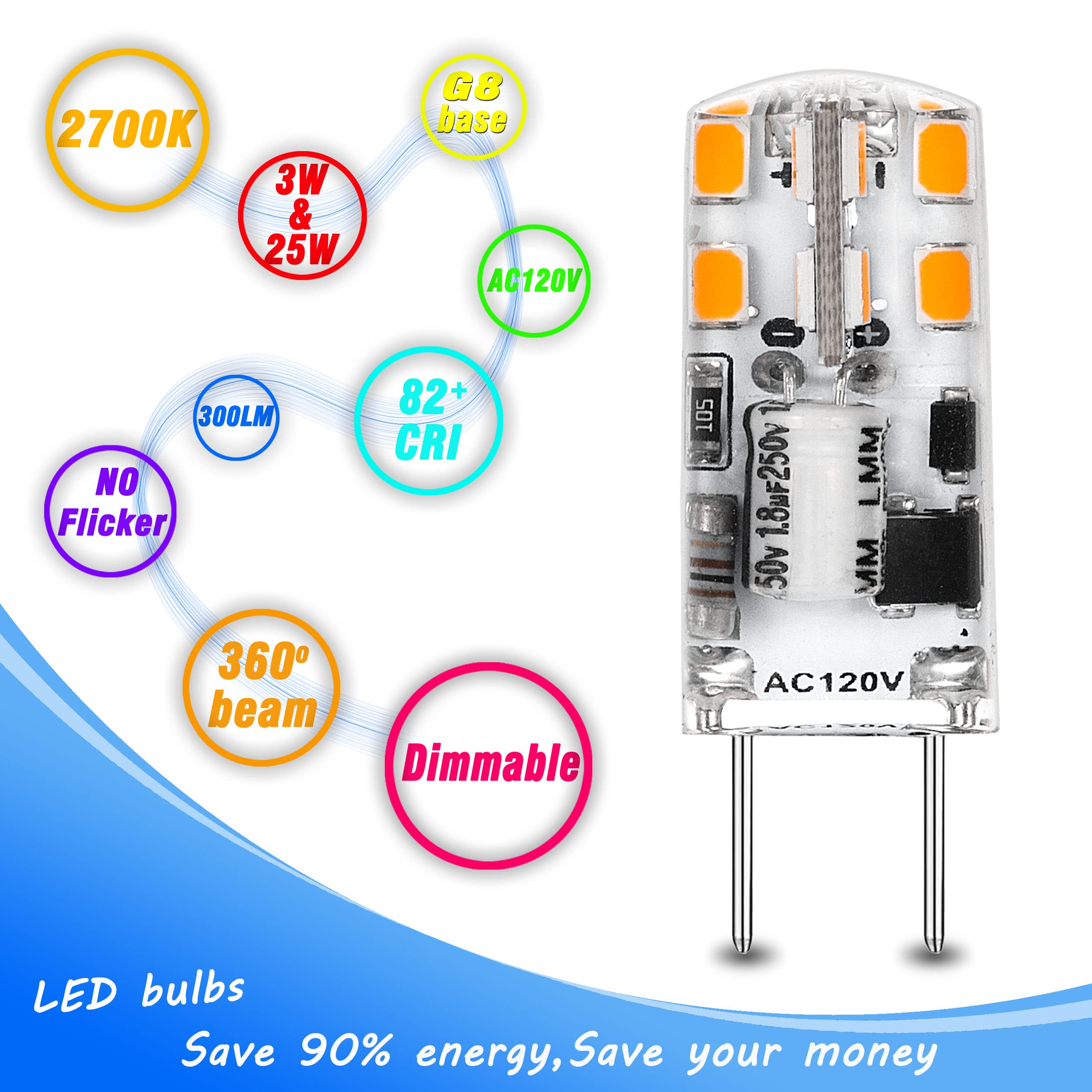 Heifymi 0-100% Dimmable No Flicker G8 Led Light Bulbs 20W 25W Halogen Equivalent,120V G8 Base 2Pin Led Bulb 3W T4 JCD Type 2700K Warm White for Under Cabinet Counter Puck Lighting,6Pack