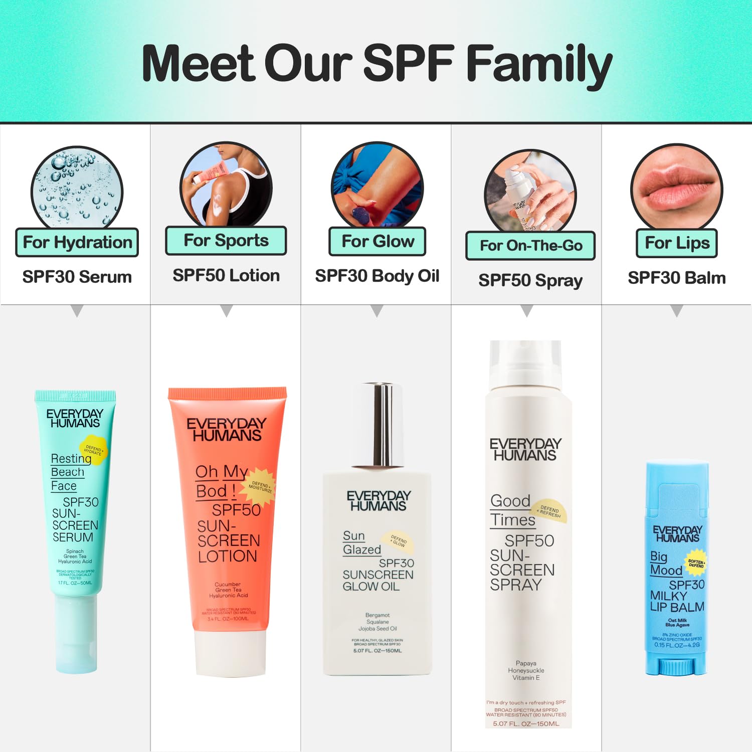 EVERYDAY HUMANS SPF30 PA +++ Sheer Sunscreen Serum Primer, 1.7oz | Light Glow Finish with Hyaluronic Acid | Make-Up Primer SPF Moisturizer For All Skin Types | Resting Beach Face