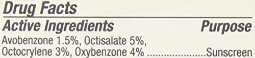 Neutrogena Healthy Skin Face Moisturizer Lotion with SPF 15 Sunscreen & Alpha Hydroxy Acid - Anti Wrinkle Cream with Glycerin, Glycolic Acid, Alpha Hydroxy, Vitamin C, Vitamin E & Vitamin B5, 2.5 fl. oz