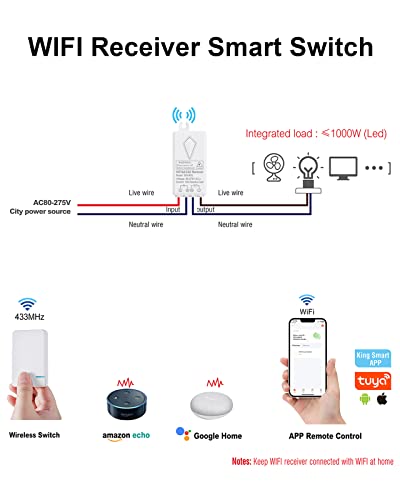 Smart Light Switch - Thinkbee 2.4Ghz WiFi Wireless Light Switch kit, Compatible with Alexa, Google Assistant and IFTTT, Outdoor 1969ft Indoor 164ft Remote Control, No Hub Required, Ceiling LED Lamp