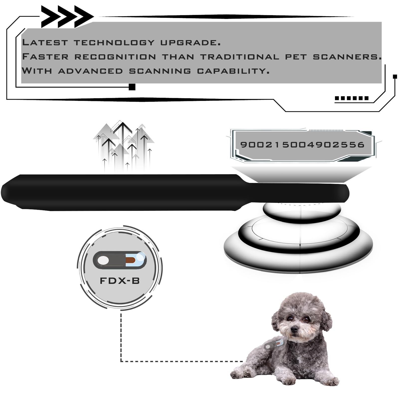 Smoostart Universal Pet Microchip Scanner, FDX-A/FDX-B/HDX Pet Dog Microchip Reader Read All Format Chips 16000 Data Records Multiple Methods to Upload to Pc for Animal/Pet/Dog/Cat/Pig (White)