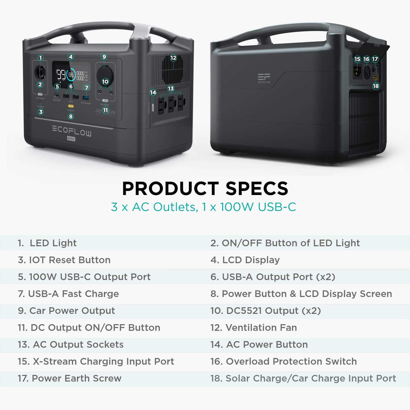 EF ECOFLOW RIVER EXTRA BATTERY, 288Wh Suitable for RIVER Solar Generator, Double Capacity, More Power, Backup Battery for Outdoor Camping RV