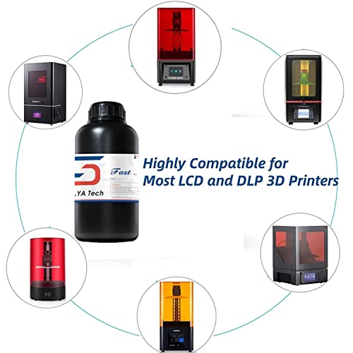 Siraya Tech Fast ABS-Like 3D Printer Resin 405nm UV-Curing Non-Brittle High Precision 3D Printing Liquid Standard Photopolymer Resin for LCD DLP 3D Printing(Grey, 1kg)