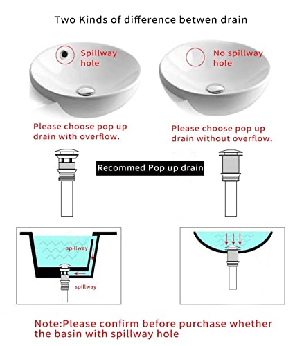 Homevacious 1 5/8" Bathroom Faucet Vessel Vanity Sink Pop Up Drain Assembly Stopper Without Overflow Copper Lead-Free Push & Seal
