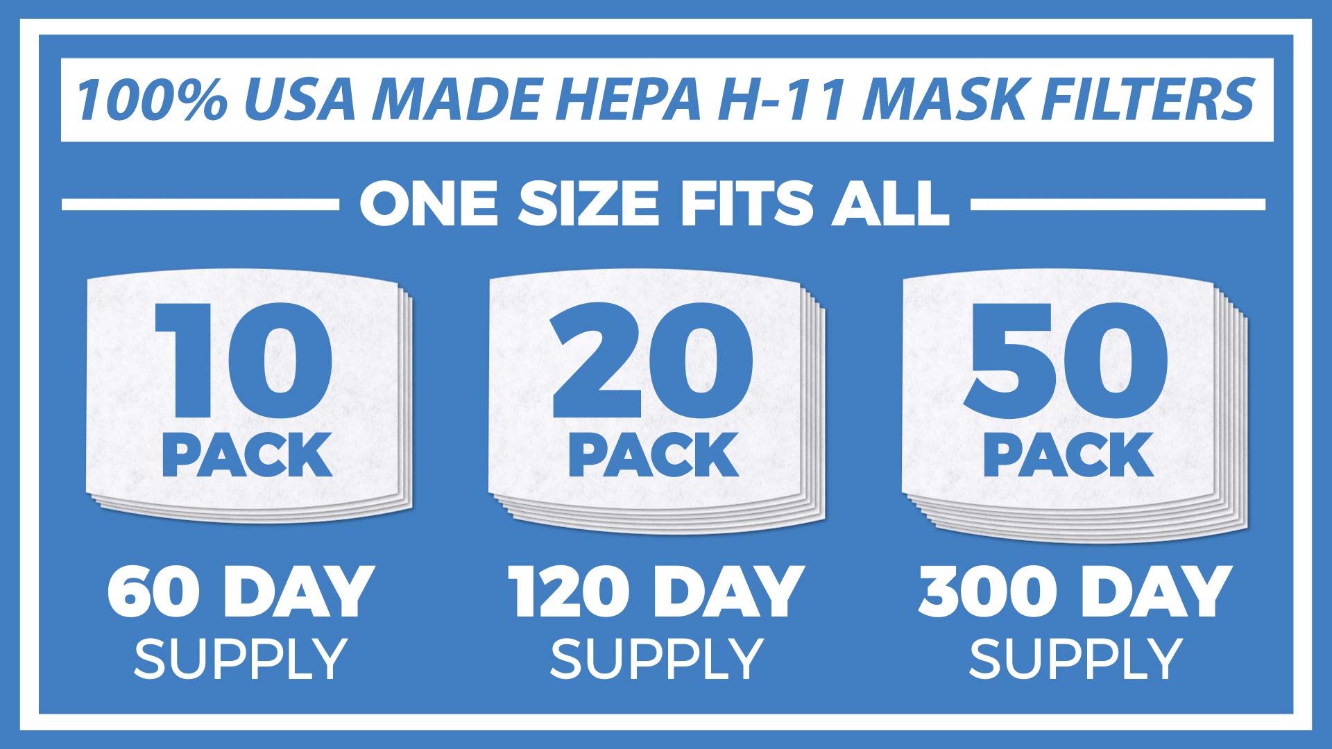 Face mask filters 100% USA MADE HEPA H-11 REPLACEABLE, BREATHING INSERT PROTECTIVE MOUTH MASK FILTER FOR MEN WOMAN, ANTI POLLUTION AMERICAN MADE SUPERIOR TO PM2.5 FILTERS (10)