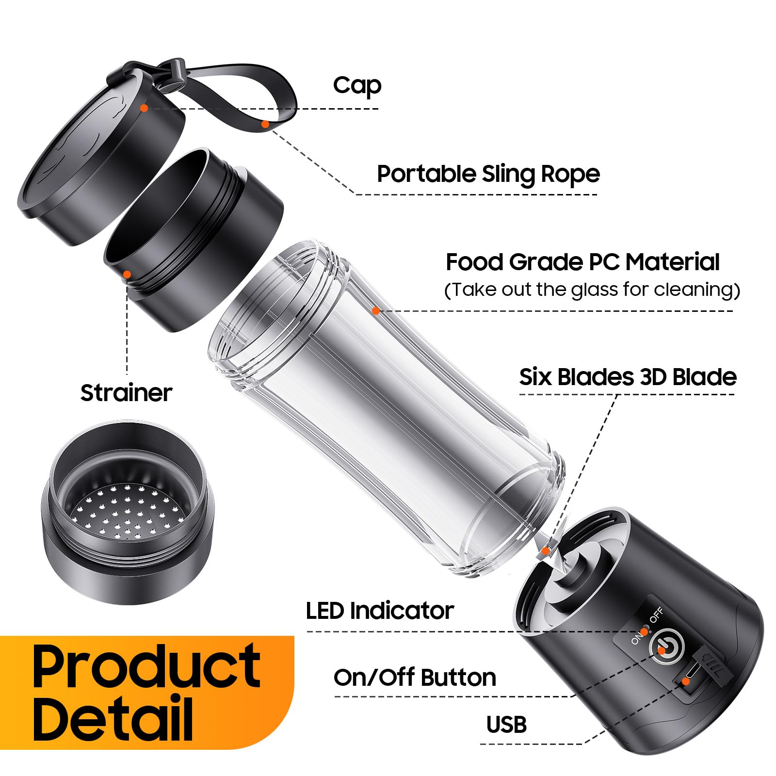 Portable Blender Personal Size Blender - Blender for Shakes and Smoothies, Mini Blender with 380Ml Travel Cup, Suit for Kitchen, Travel, Gym