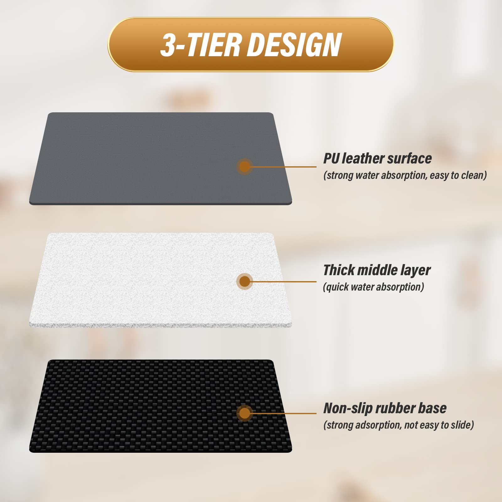 Dish Drying Mat, 2pcs Coffee Mat, Coffee Bar Mat for Countertop, Coffee Maker Mat Absorbent Drying Mat, Hide Stain Rubber Backed Dish Drying Mat for Kitchen Counter Coffee Bar Accessories