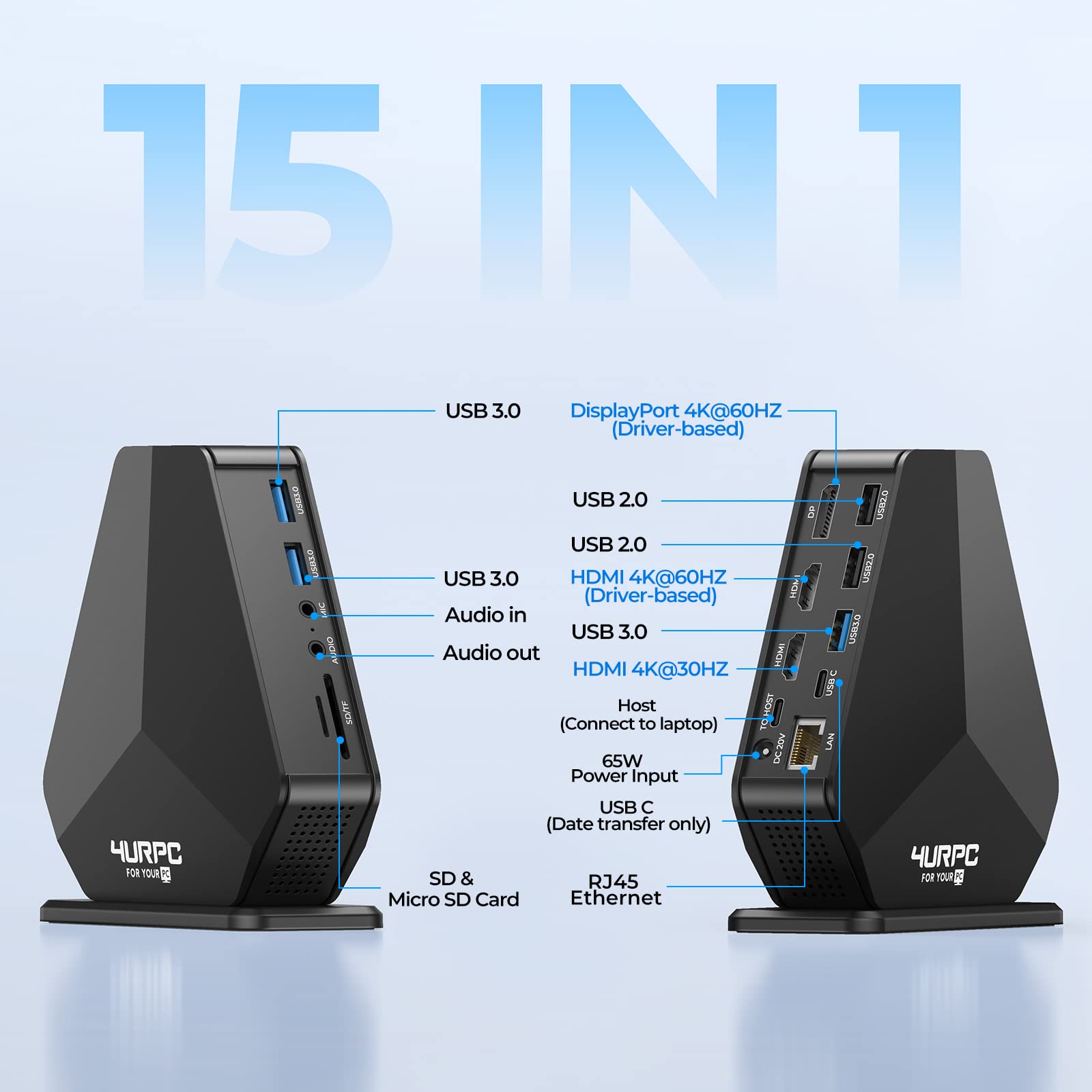 DisplayLink Docking Station 3 Monitors with 65W Power Supply, 4URPC Triple 4K Display Docking Station for MacBook Pro/Air, Dell HP Lenovo Surface Acer, with 2 HDMI, DP, 6 USB, Gigabit Ethernet, SD/TF