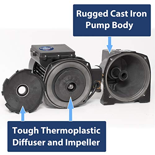 Superior Pump 94753 3/4 HP Cast Iron Shallow Jet Pump Kit, 3/4HP, Black
