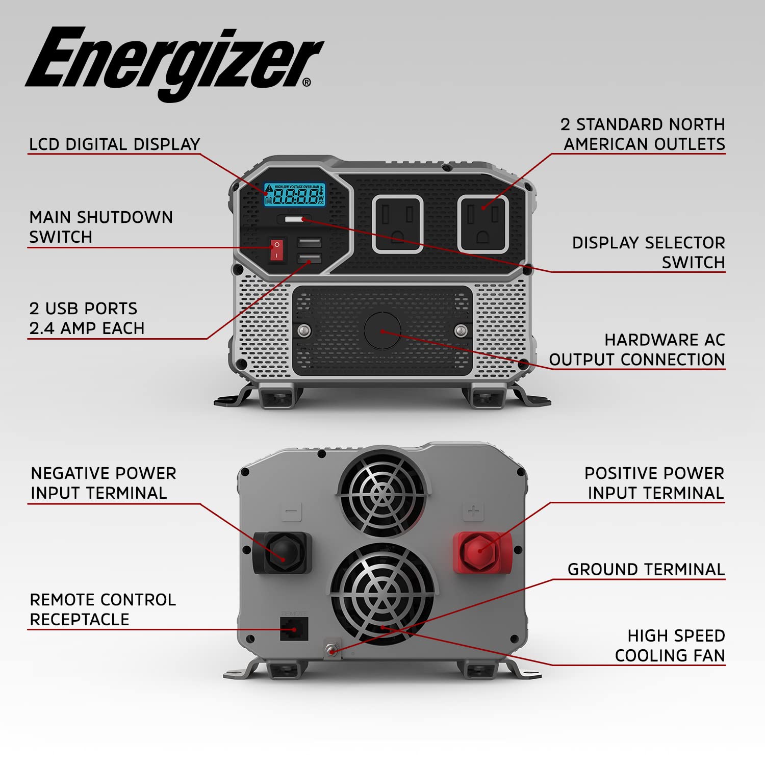 Energizer 3000 Watts Power Inverter Modified Sine Wave Car Inverter, 12V to 110 Volts, Two AC Outlets, Two USB Ports (2.4 Amp) Hardwire Kit, Battery Cables Included β ETL Approved Under UL STD 458