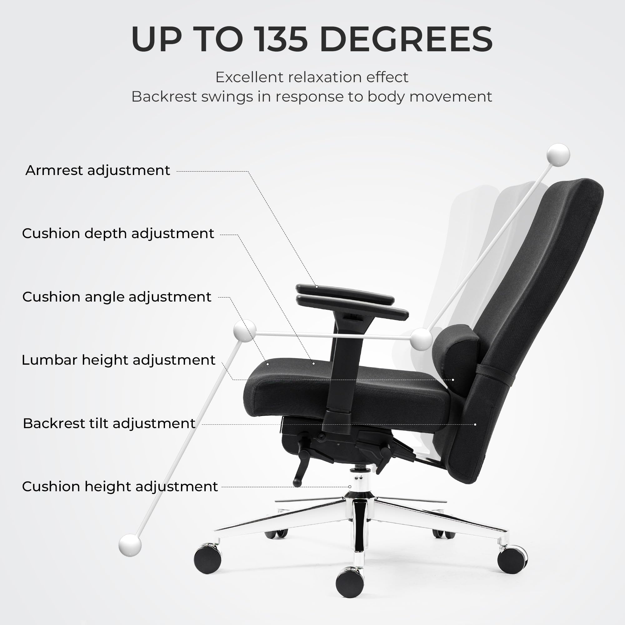 Dowinx Ergonomic Office Chair with Adjustable Seat Depth, Reclining Desk Chair with Lumbar Support, Fabric Computer Chair with 3D Armrest for Adults 350Lbs, Task Chair for Home Work, Executive Black