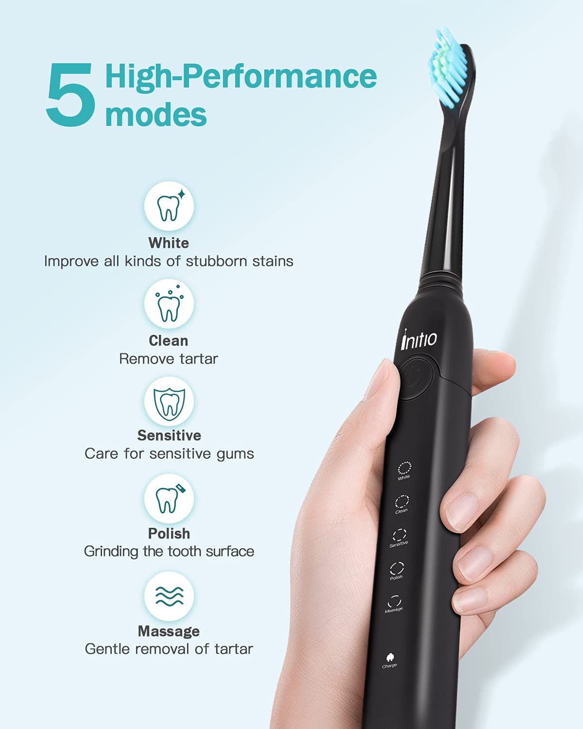 Initio Sonic Electric Toothbrush for Adults, Rechargeable Toothbrush with Smart Timer, 5 Modes, 3 Brush Heads, 40,000 VPM Motor, Whitening Power Toothbrush, IT959, Black
