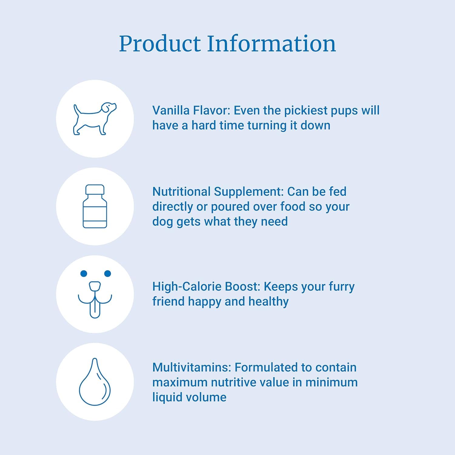 Pet-Ag Dyne High Calorie Liquid Nutritional Supplement for Dogs & Puppies 8 Weeks and Older - 16 oz - Supports Performance and Endurance - Sweet Vanilla Flavor