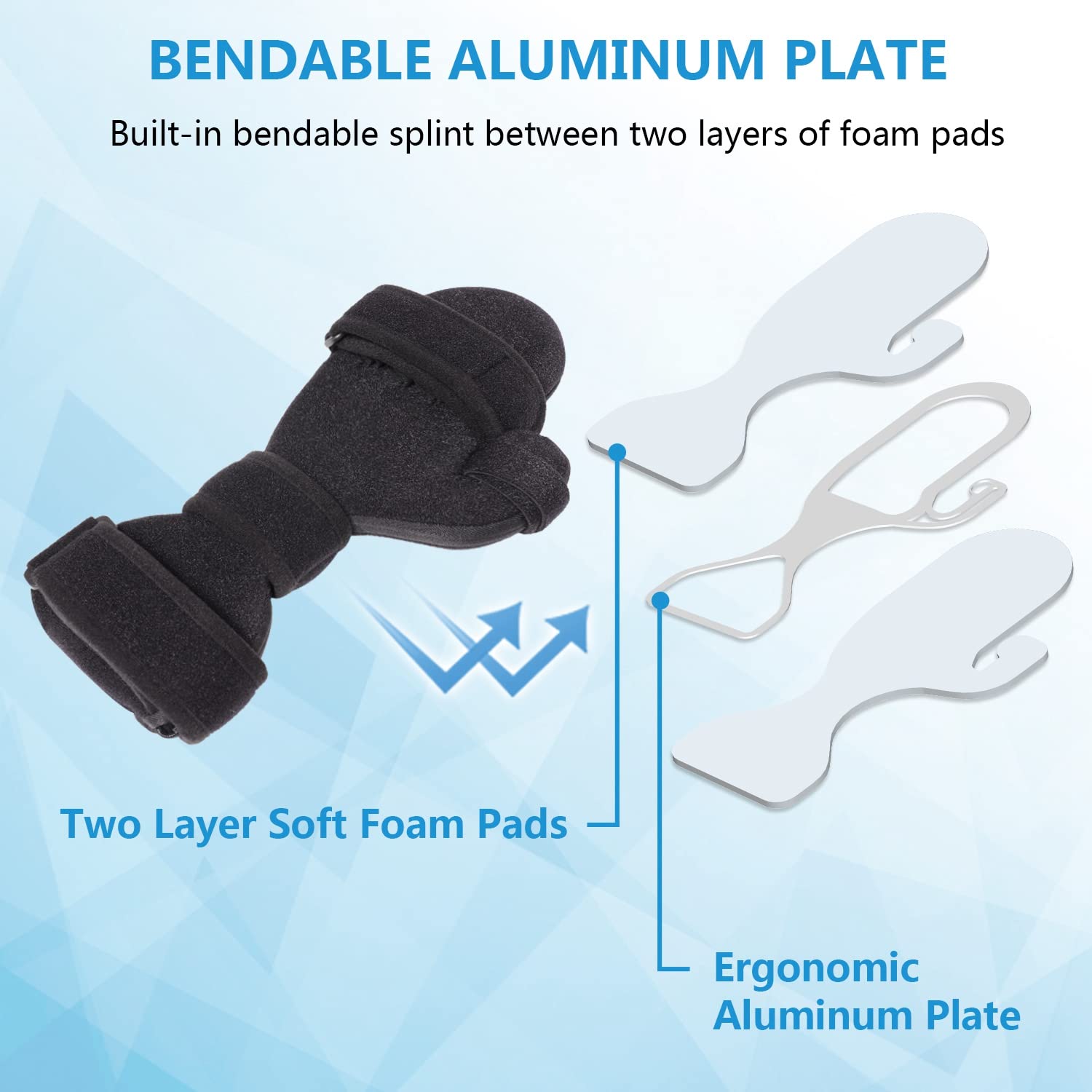 joingood Stroke Resting Hand Splint, Hand Brace with Finger Support, Thumb Stabilizer, Night Immobilizer Wrist Finger Brace for Flexion Contractures, Carpal Tunnel, Tendonitis, Arthritis (Left)